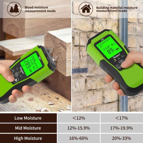 Huepar Digital Wood Moisture Meter Pin-Type Water Leak Detector with 2 ...