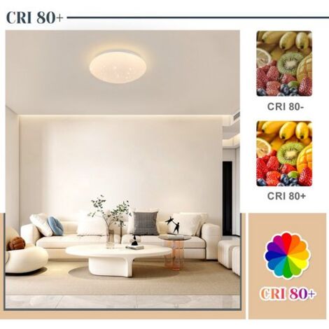 GBLY Deckenlampe LED Deckenleuchte Schlafzimmer - Ø25cm Flurlampe Decke ...