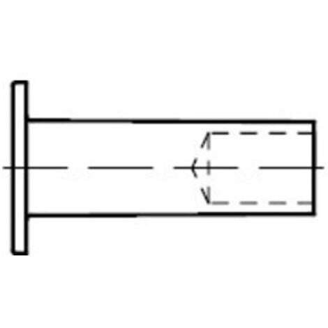 DIN 7338 Hohlniete, Cu B 4x12 HP 100 Stk
