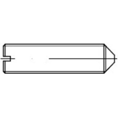 ISO 7434 Gewindestift mit Spitze und Schlitz, 14H M1,6x2 KP 100 Stk