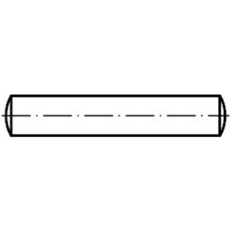 DIN 7 Zylinderstift, Toleranzfeld m6, Edelstahl A4 2 m6 x16 HP 500 Stk
