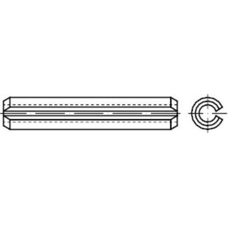 ISO 8752 Spannstift (Spannhülse), schwere Ausführung, FST galZn 5x20 HP ...