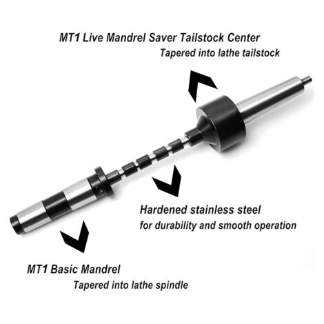 Mt1 pen mandrel store