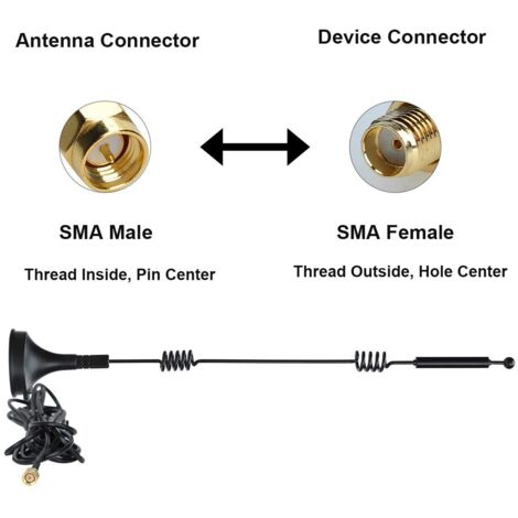 2.4G 5.8G Small Suction Cup Antenna LTE External High Gain LORA Full ...