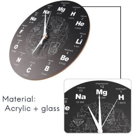 Periodic Table of Elements Wall Art Chemical Symbols Clock Educational ...