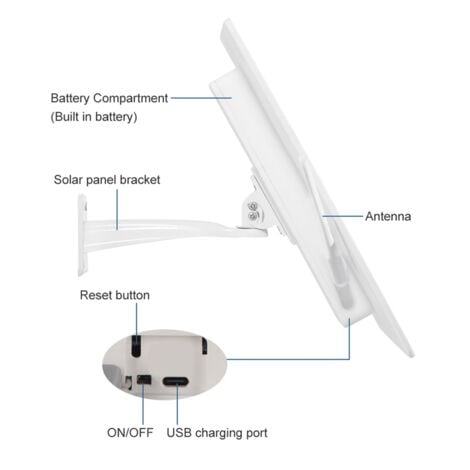 Solar Outdoor WIFI Repeater,Weatherproof Wi-Fi Range Extender-2.4GHz ...