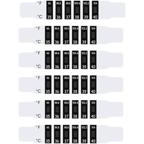 40X Forehead Fever Thermometer Strip Baby Child Adult Body Head ...