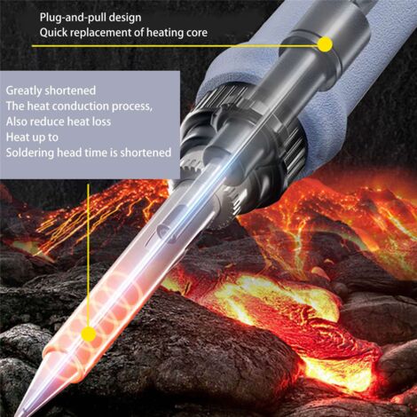 18V Max Battery Powered Soldering Iron Station with Digital Display ...