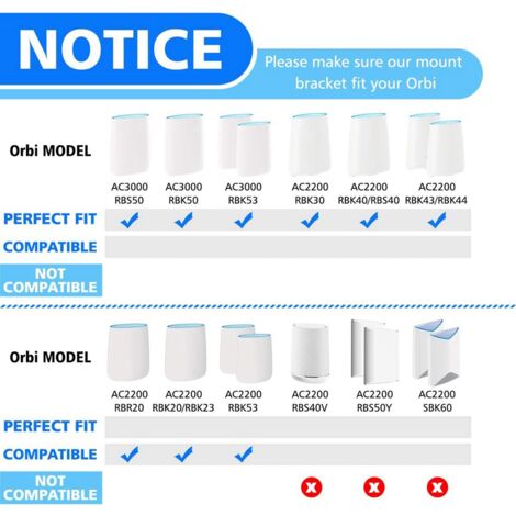 2 Shelf Bracket for Orbi Wall Mount, Orbi AC3000 WiFi Router RBS50 ...