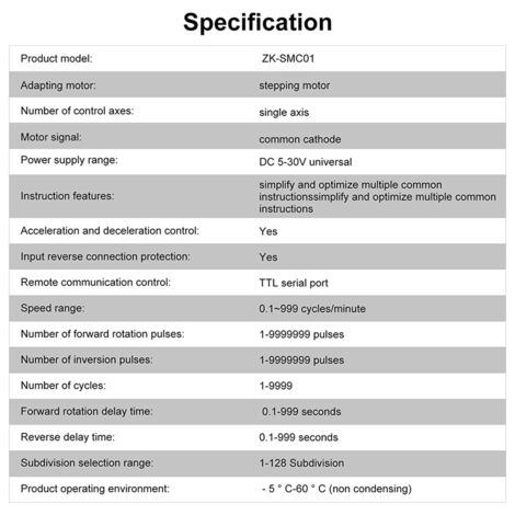 2X CNC Stepper Motor Driver DC 5-30V Adjustable Stepper Motor Driver ...