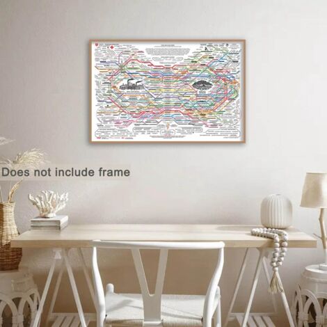 1 Piece Healing Web Poster As Shown Photo Cloth Chart Canvas Wall Art ...