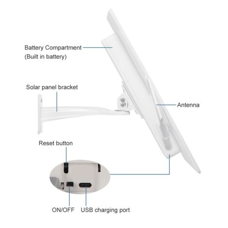 Solar Outdoor WIFI Repeater,Weatherproof Wi-Fi Range Extender-2.4GHz ...
