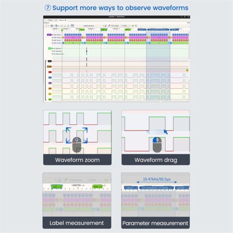 SLogic Combo 8 Slogic Analyzer DAPLink CKLink Debugger Tool CKLink ...