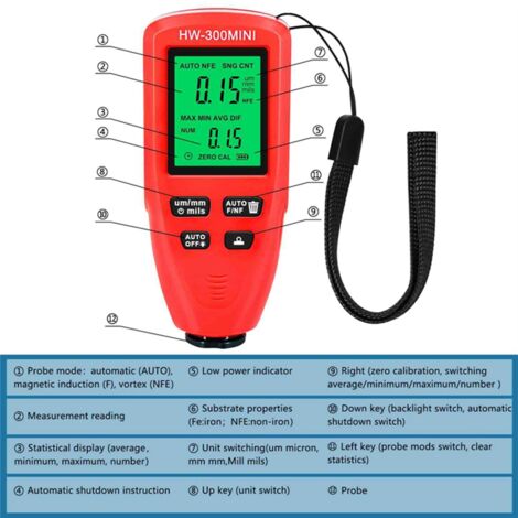 HW-300MINI Coating Thickness Gauge 0-2000UM Measuring Paint Tools ...