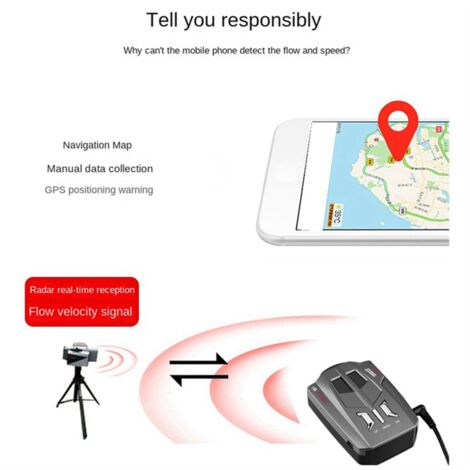 Car Radar Speedometer Radar Speedometer Mobile Speed Detector 12V All ...