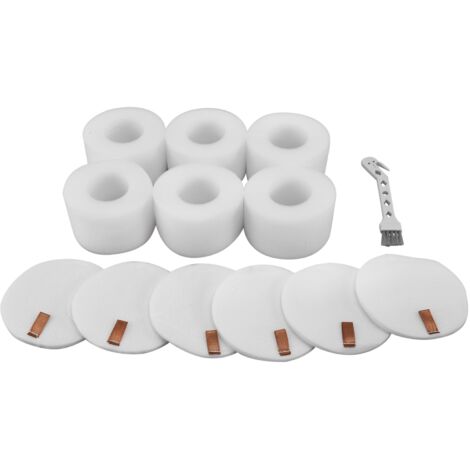 Replacement Filter for Shark Upright Vacuum Suitable for Shark NV601 ...