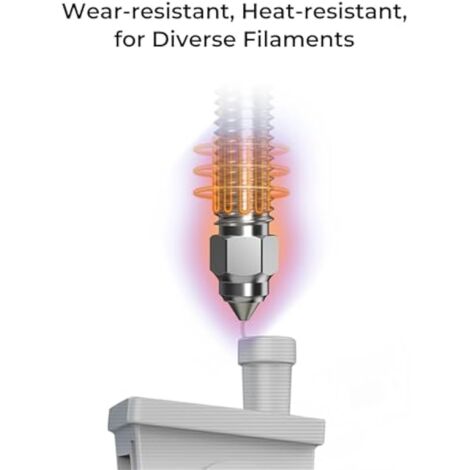 4PCS High Flow Nozzle Kit,Nozzles for Printing PLA/ABS/PETG/TPU/PP/PC ...