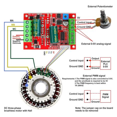 DC 6-60V BLDC Three-Phase Brushless Motor Controller PWM 12V 24V 48V