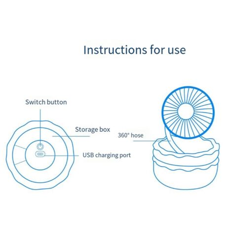 Mini Rechargeable Fan 500mAh Burger Shape Multifunction Desk 3 Speeds ...