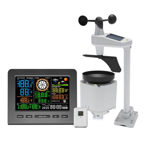 Wi-Fi Weather Station with Remote Monitoring Display Wind Speed ...