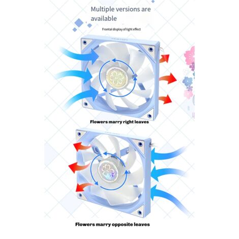 YESTON YT-120 PC Cooling Fan 120mm, 800-1800 RPM Rotational Speed ...