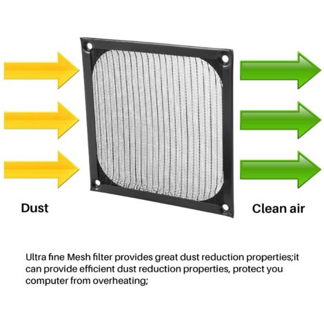 4Pack 120mm Computer Fan Filter Grills Stainless Steel Wire Mesh ...