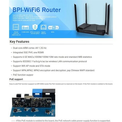 Banana Pi -Wifi6 Router Dual Core ARM Cortec A9 Routing Board (EU)