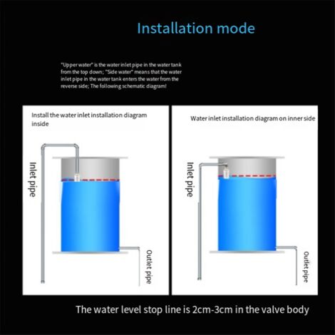 Fully Automatic Water Level Control Float Valve, 3/4Inch Auto Shut Off ...