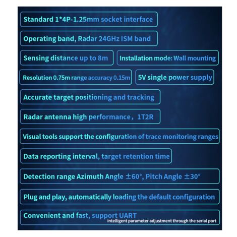 Rd-03D 24G Multi-Target Human Motion Trajectory Localization And ...