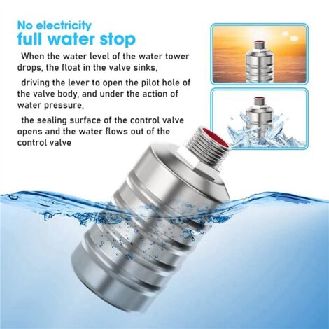 Automatische Wasserstandsregelung Schwimmerventil Automatische ...