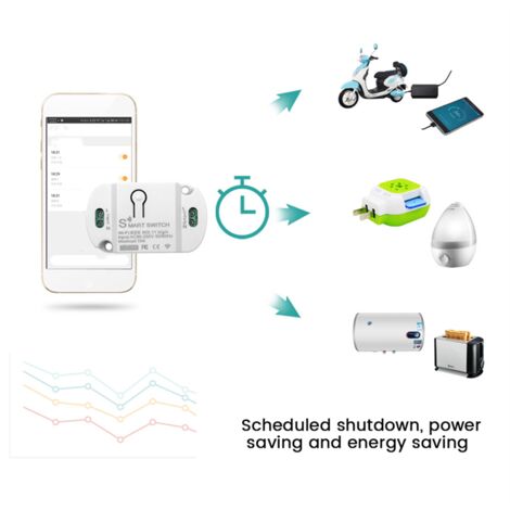 Tuya Wifi Smart Switch 10A Wireless Timer Home LED-Licht Life APP ...