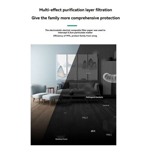 für Luftreiniger 123 Pro2s/4/4pro Filter A