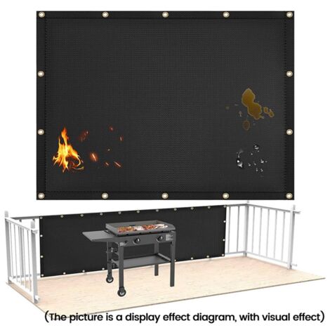 Feuerfester Hitzeschild für die Wand hinter dem Grill, schützt den Deckzaun