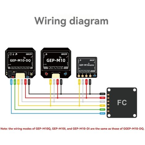 GEP-M10-DQ GPS- Eingebauter Flash-Chip QMC5883L Magnetometer DPS310 ...