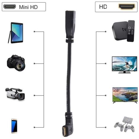 Zu Kabel Kabelerstellung 0 5Ft 90 Grad Rechtwinklig