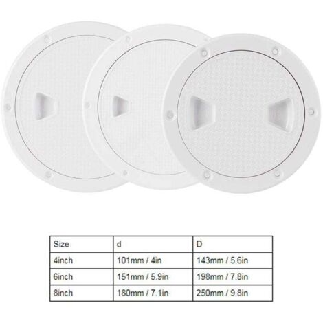 [NEVER USED] Round Non-Slip Inspection Platform Hatch with Removable ...