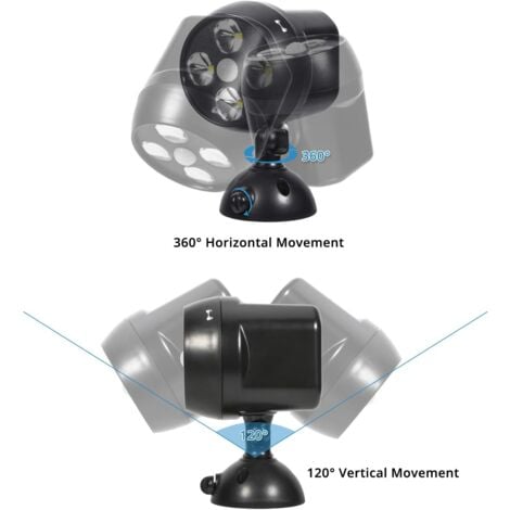 Außenleuchte mit Bewegungssensor Wasserdicht, LED-Flutlicht mit ...