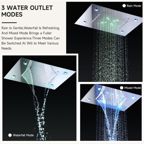 Colonna Doccia,Incasso Multifunzione Kit Doccia,Temperatura Costante ...