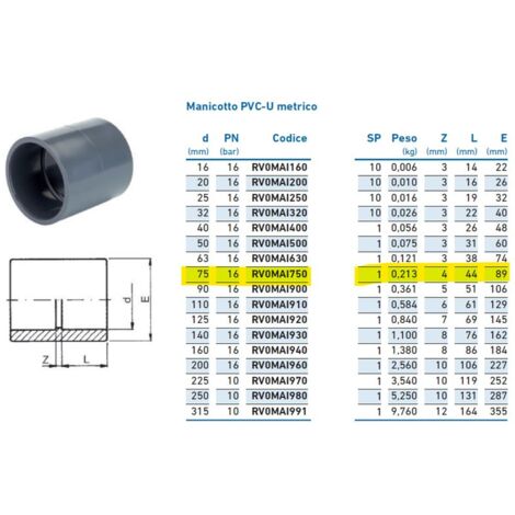 Manicotto PVC-U metrico ø75 PN16 INPFMA175000 - - IRRITEC