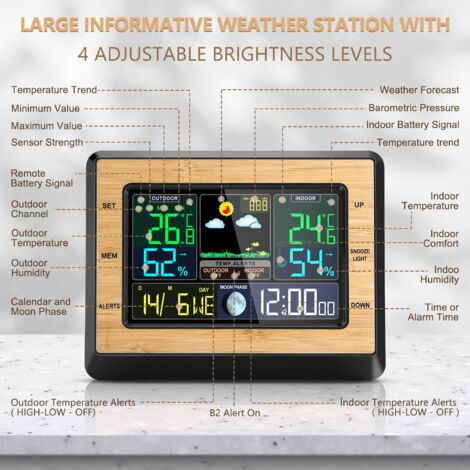 Kabellose Wetterstation mit Außensensor, Thermometer, Hygrometer und ...