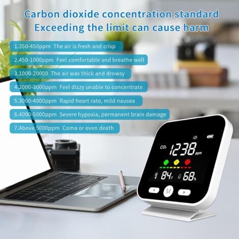 Detector de CO2 portátil, monitor de calidad del aire interior de CO2, monitor de CO2 3 en 1 ...