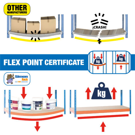 SimonRack Étagère Rangement, 2500x1000x300 mm, 6 Niveaux en Boix, 150 kg Capacité de Charge et ...