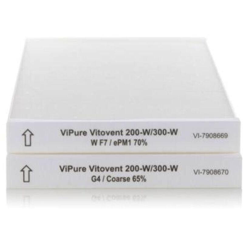 ViPure Filter-Set Vitovent 300-W fine