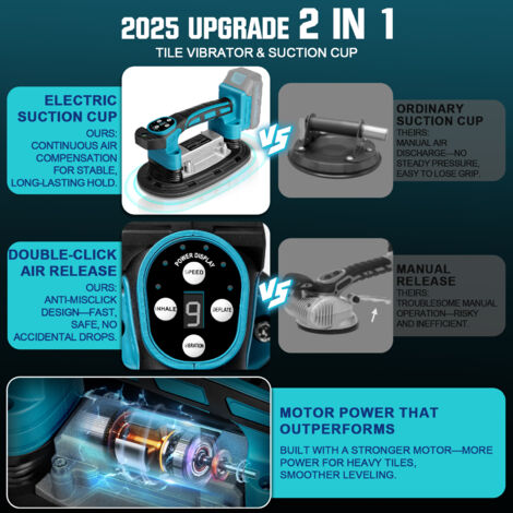 Ventouse Carrelage, Machine à Carrelage électrique, 25000 RPM, 9 ...