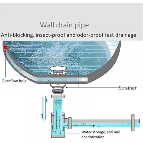 Siphon Design Messing Universal Siphon für Waschbecken, Waschbecken ...