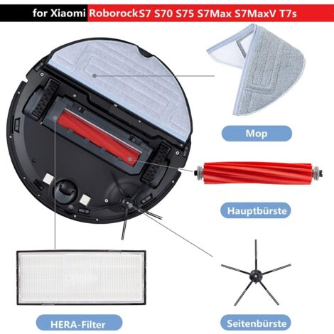 Accessories for Roborock S7，Spare Parts for Roborock S7,2 Main Brush,4 ...