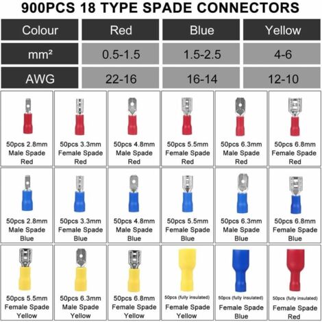 Terminal de crimpado, 900 piezas, terminales eléctricos planos macho y ...
