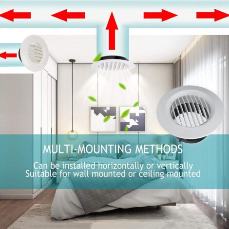 (75mm) Adjustable ventilation grille Round plastic ventilation grille ...