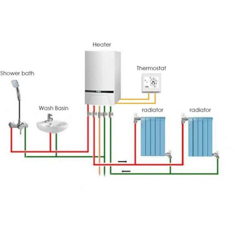 Model BHT-002-GC Boiler Water Heater Smart Thermostat Temperature ...