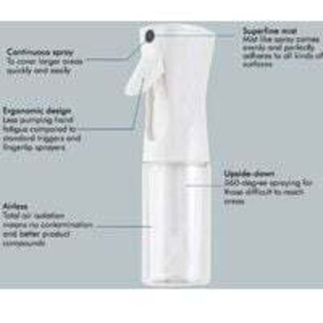 Hair Mist Bottle, 200ml Refillable Continuous Ultra Fine Water Mist for ...